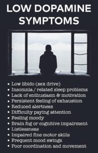 How to Reset Dopamine Levels Fast - REVIVE Detox