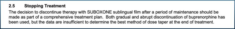 Suboxone Withdrawal: Timeline and Symptoms - REVIVE DETOX