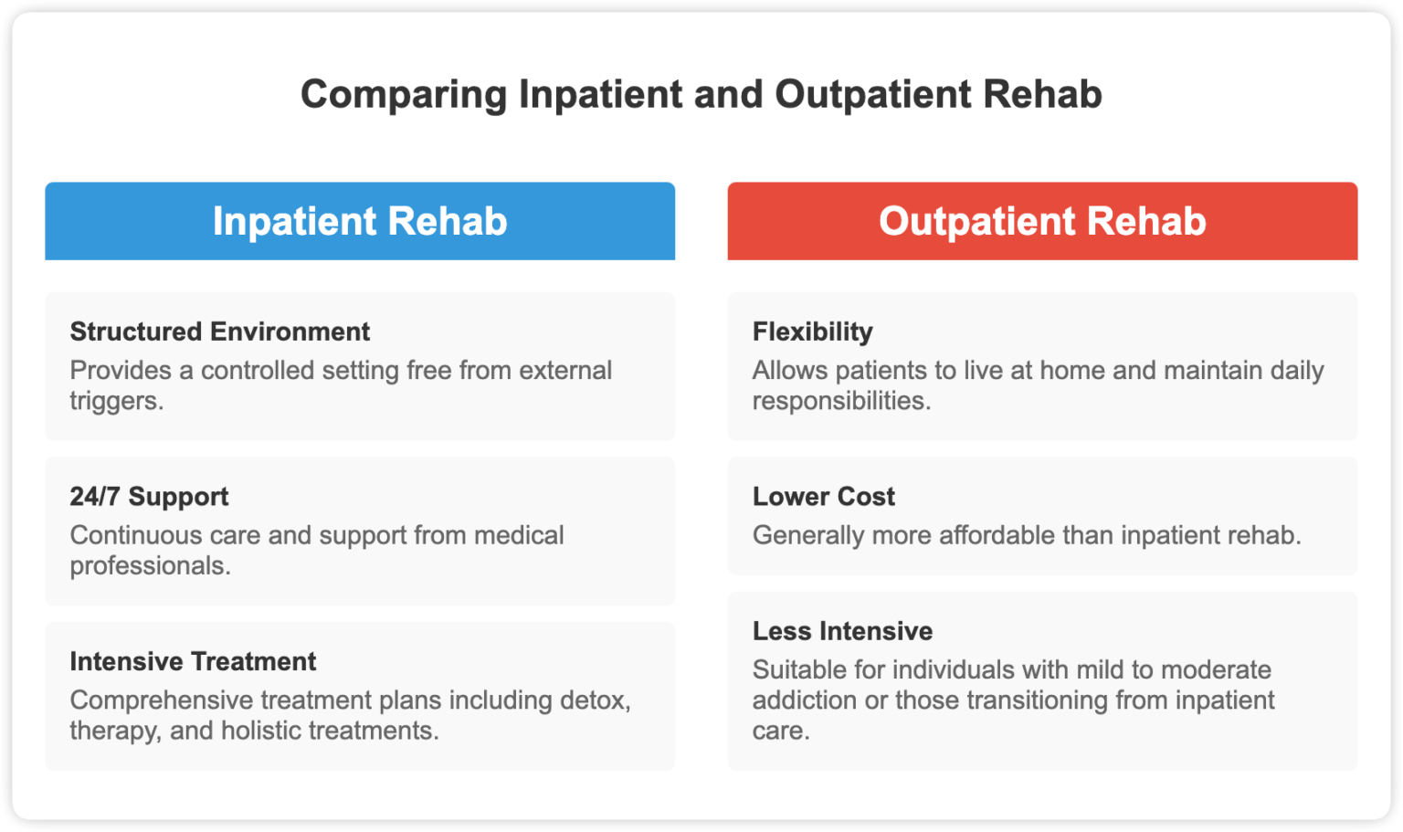Inpatient Alcohol Rehab Los Angeles - Revive Detox